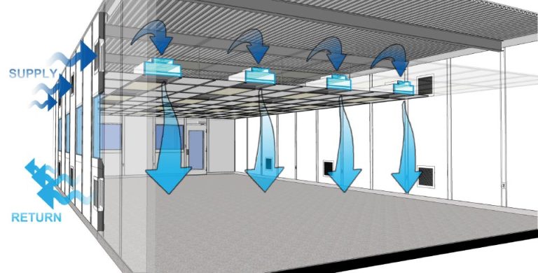 Modular Negative Pressure Rooms - Starrco