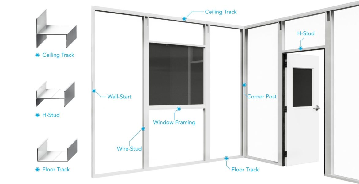 Framing Systems and Components | Starrco Modular Systems