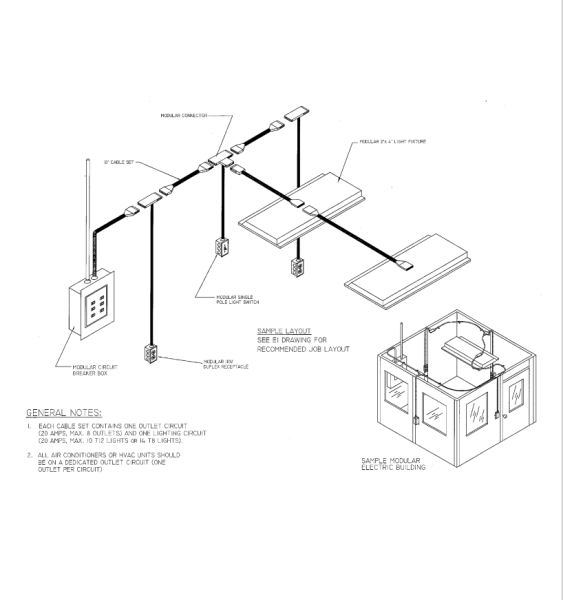 Electrical Components | Starrco