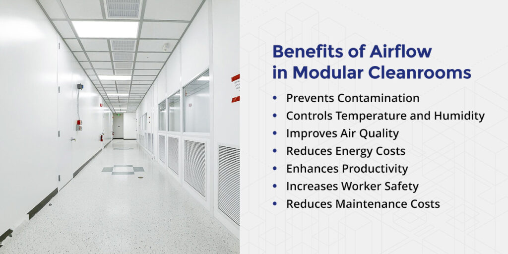 The Importance of Airflow in a Modular Cleanroom | Starrco