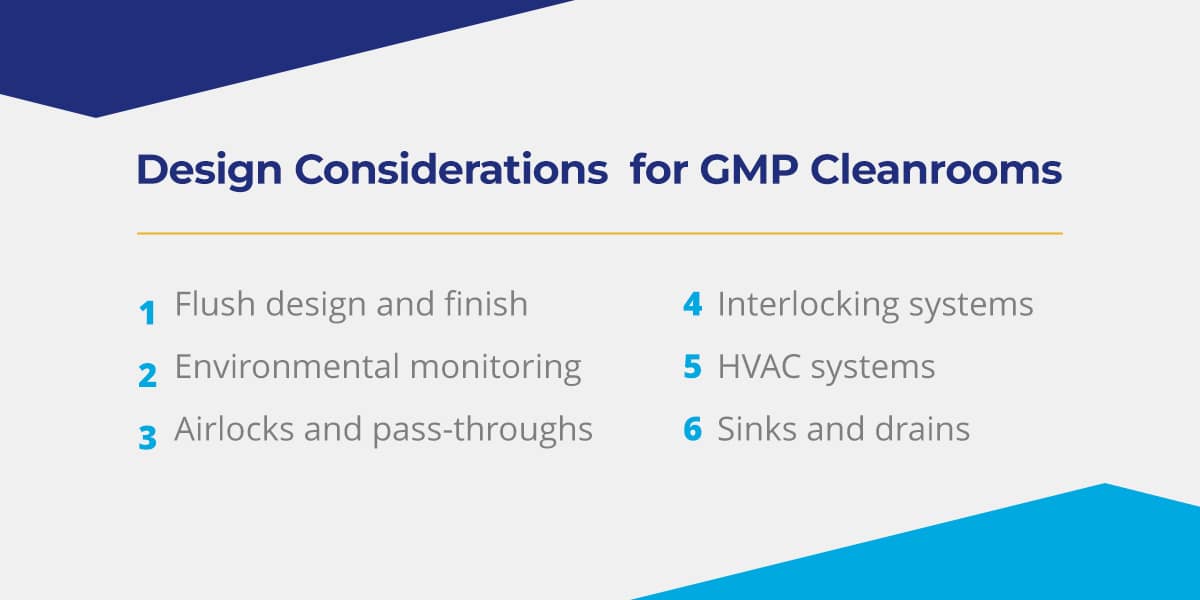 What Is a GMP Cleanroom?
